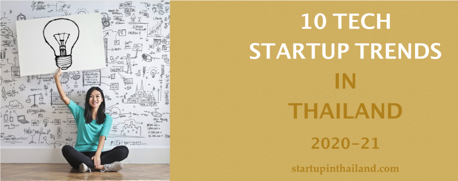 10 Tech Trends In Thailand Startup For 2020-21 - Startup in Thailand