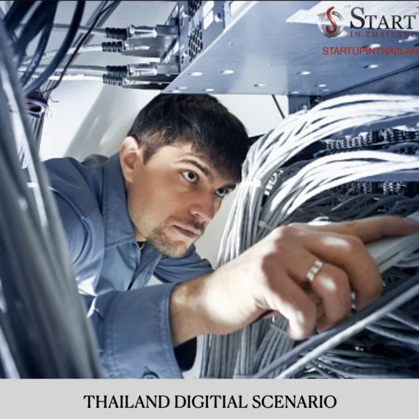 Thailand’s Digital Transformation | Tech Trends & Advances